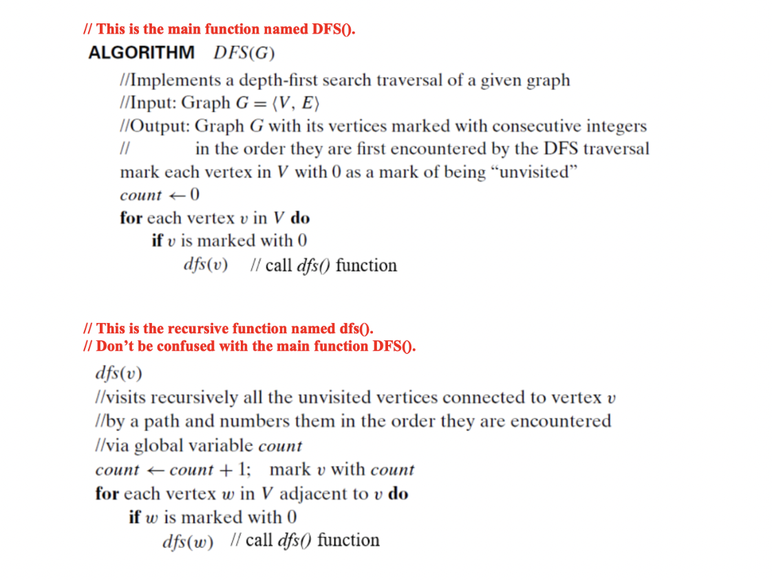 Solved 2 Write A C Or Java Program For Hw62 That 