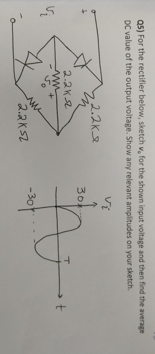 Solved Q5) For the rectifier below, sketch v0 for the shown | Chegg.com