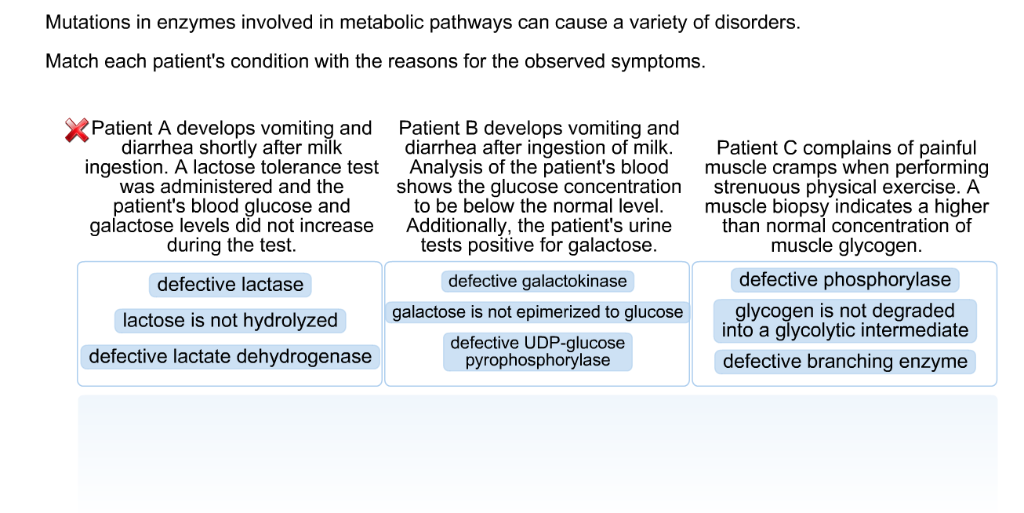 Solved Mutations in enzymes involved in metabolic pathways | Chegg.com