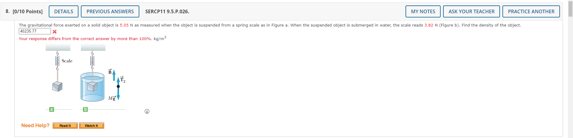 Solved 8. [0/10 Points] DETAILS PREVIOUS ANSWERS SERCP11 | Chegg.com