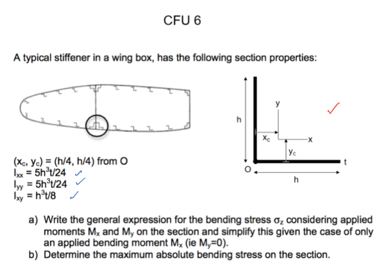 CFU 6 A typical stiffener in a wing box, has the | Chegg.com