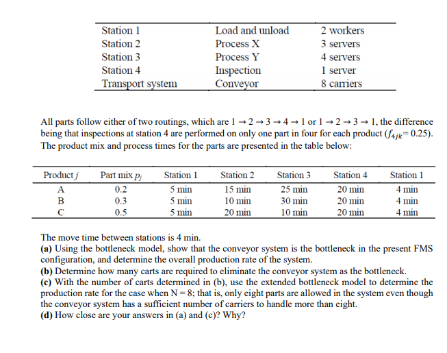 Solved Question 3: A flexible manufacturing system is used | Chegg.com