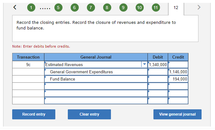 The following transactions relate to the General Fund | Chegg.com