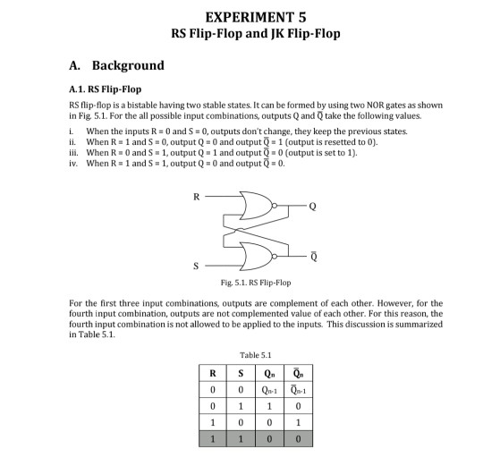 Solved A.2. JK Flip-Flop JK Flip flop is modified form of | Chegg.com