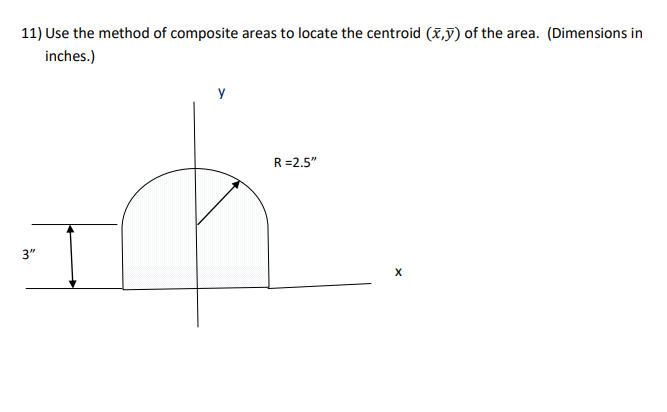Solved 11) Use the method of composite areas to locate the | Chegg.com