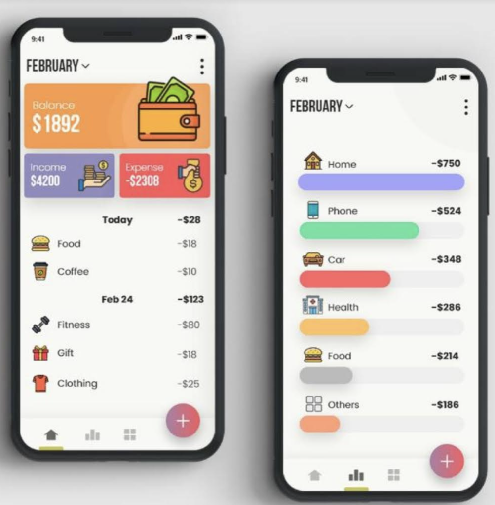 Solved Create the GUI using the IntelliJ platform and | Chegg.com
