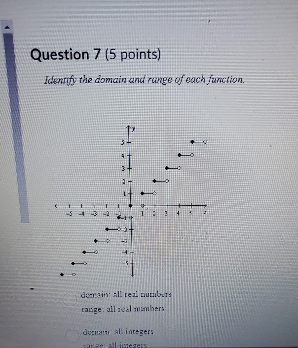 Solved Question 7 (5 points) Identify the domain and range | Chegg.com