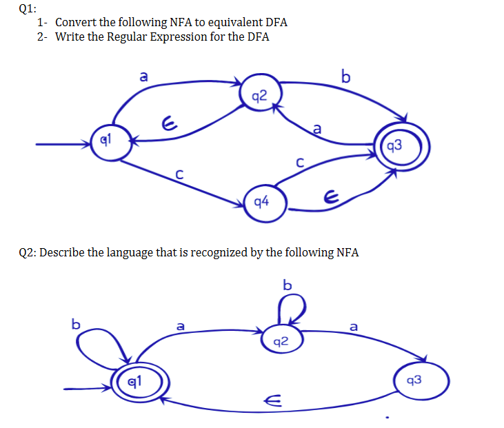 Solved Q1: 1- Convert the following NFA to equivalent DFA 2- | Chegg.com