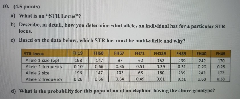 Solved 10. (4.5 points) a) What is an "STR Locus"? b) | Chegg.com