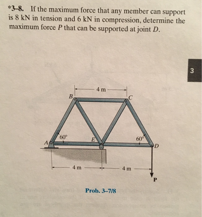 Solved If the maximum force that any member can support is 8 | Chegg.com