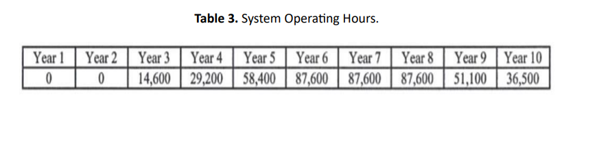 There are two systems under consideration. The | Chegg.com