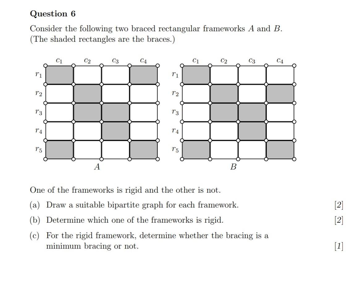 Solved Question 6 Consider the following two braced | Chegg.com