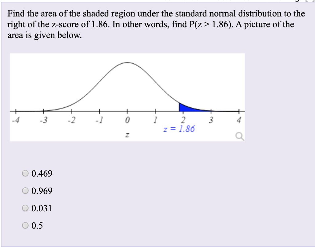 Solved Find The Area Of The Shaded Region Under The Standard