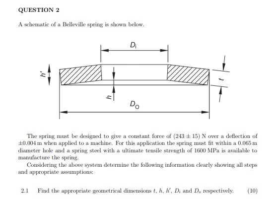 A schematic of a Belleville spring is shown below. | Chegg.com