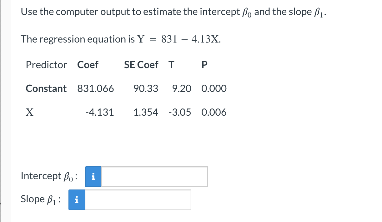 Solved Use the computer output to estimate the intercept β0 | Chegg.com