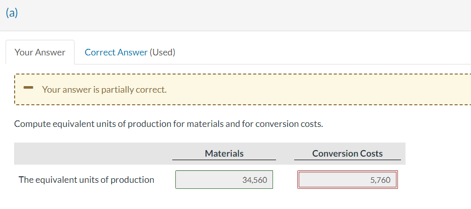 Solved Carla Vista Company has gathered the following | Chegg.com
