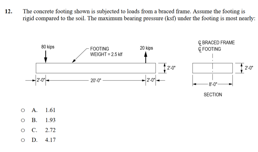 Solved The concrete footing shown is subjected to loads from | Chegg.com