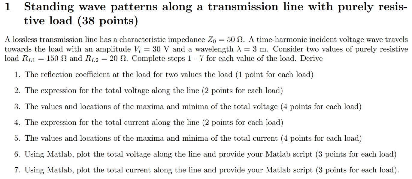 Solved Standing wave patterns along a transmission line with | Chegg.com