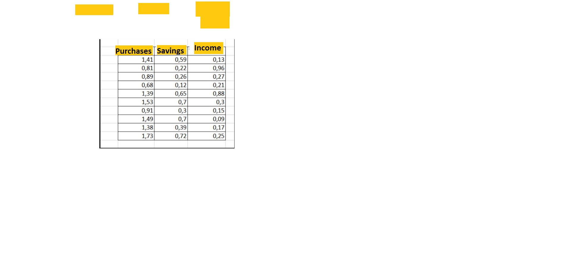 Solved For the following data:a) Calculate the regression | Chegg.com