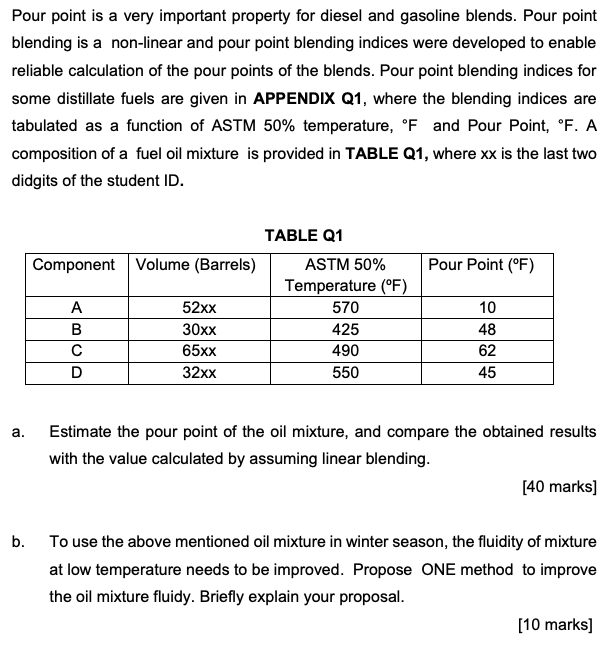 Solved Pour point is a very important property for diesel | Chegg.com