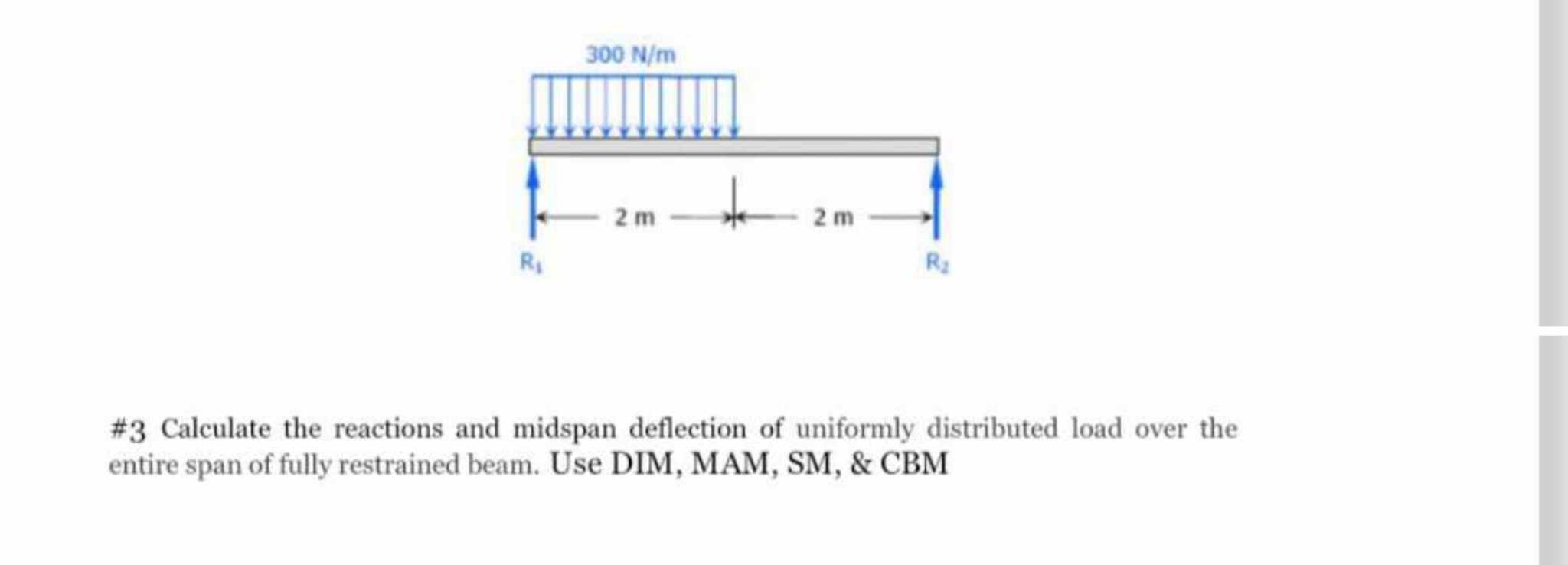 Solved \#3 Calculate the reactions and midspan deflection of | Chegg.com
