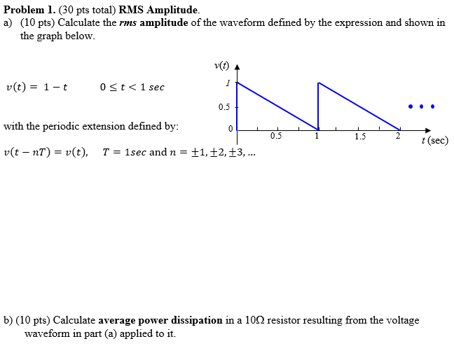 Solved Problem 1. (30 pts total) RMS Amplitude. a) (10 pts) | Chegg.com
