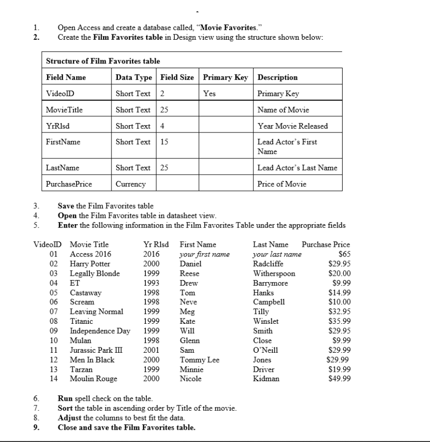 Solved 1.Open Access and create a database called, "Movie | Chegg.com