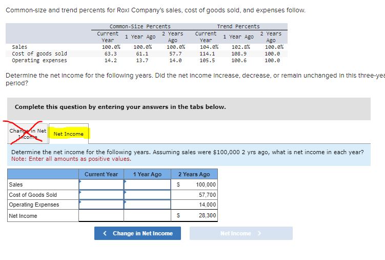 Solved Determine the net income for the following years. | Chegg.com