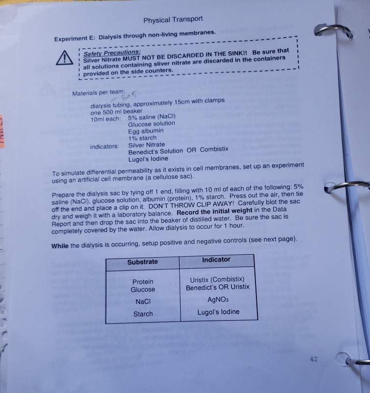 Solved Dialysis experiment: What was inside the bag at the | Chegg.com