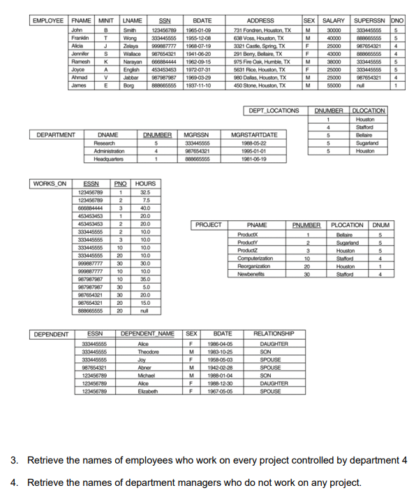 Solved I'm having trouble writing SQL queries for the two | Chegg.com