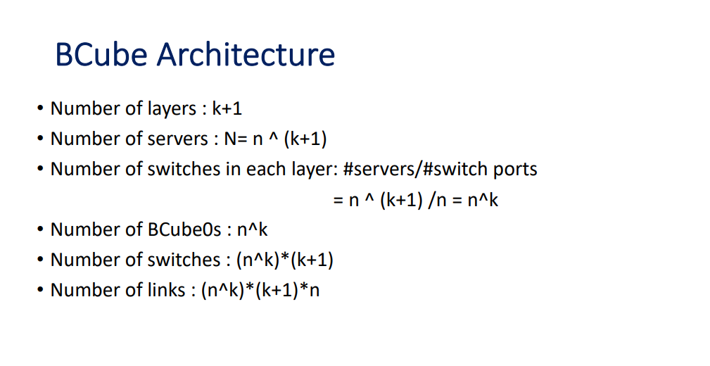Solved BCube Architecture • Number of layers : k+1 • Number | Chegg.com