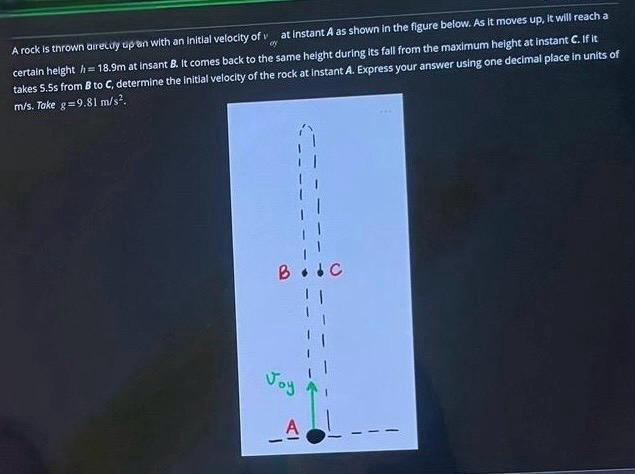 Solved A rock is thrown arecidy upen with an initial | Chegg.com