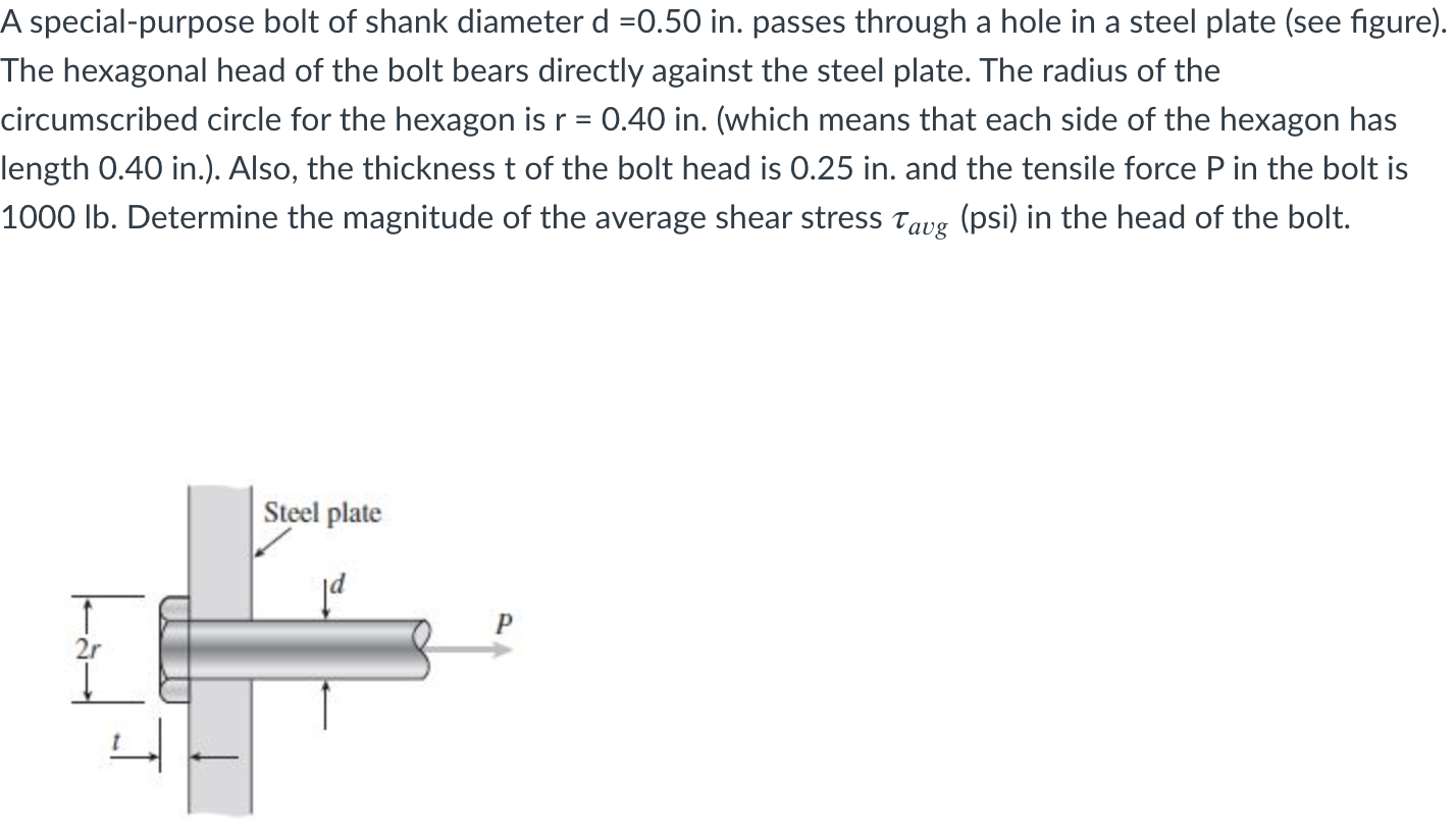 Solved A special-purpose bolt of shank diameter d =0.50 in. | Chegg.com