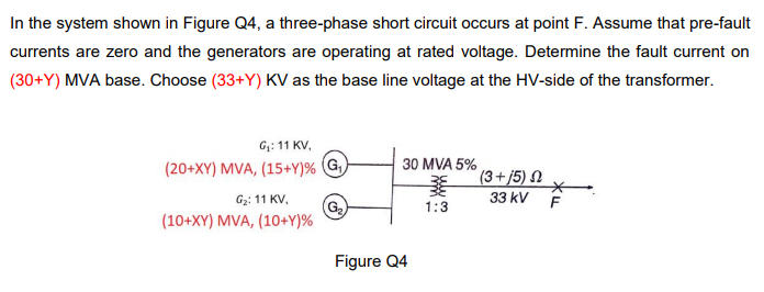 Solved In the system shown in Figure Q4, a three-phase short | Chegg.com