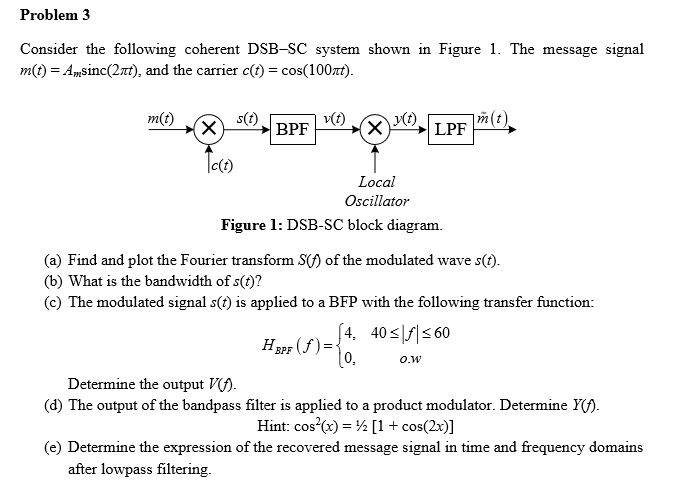 Solved Problem 3 Consider the following coherent DSB-SC | Chegg.com