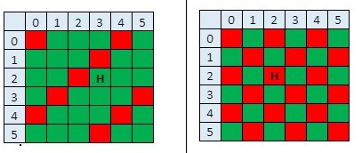 Solved Artificial & Computational Intelligence Assignment 1 | Chegg.com