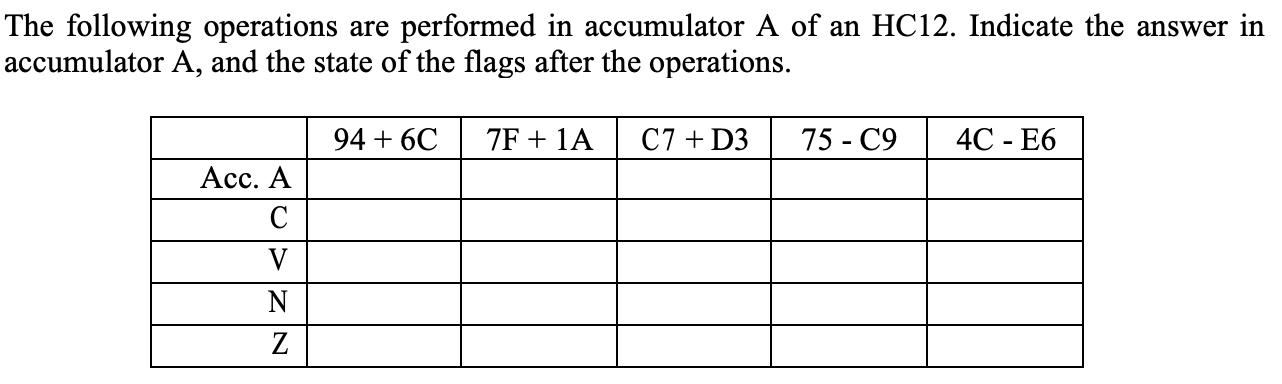 Solved The following operations are performed in accumulator | Chegg.com