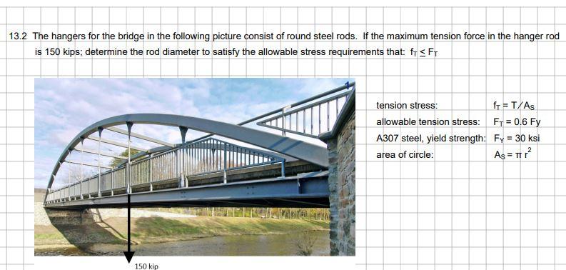 Solved 13.2 The hangers for the bridge in the following | Chegg.com