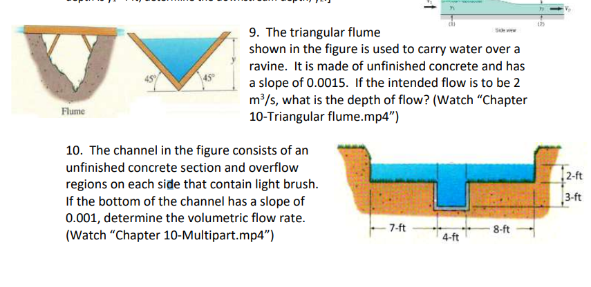Solved 45 9. The triangular flume shown in the figure is | Chegg.com