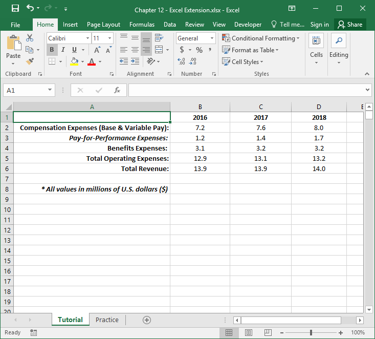 Solved You just learned how to evaluate pay compression | Chegg.com