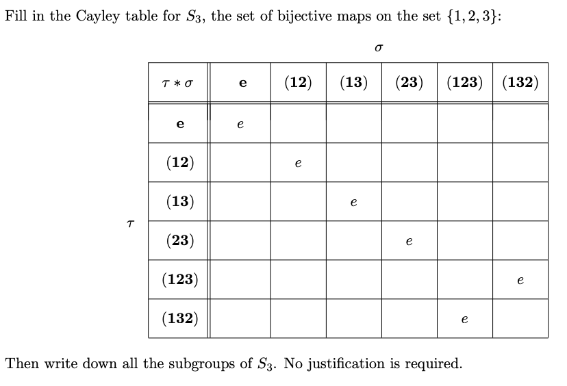 Solved Fill in the Cayley table for S3, the set of bijective | Chegg.com