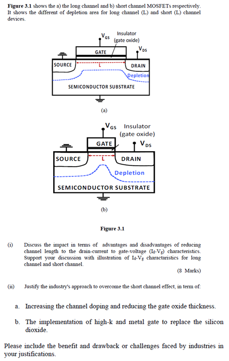 Solved Figure 3.1 shows the a) the long channel and b) short | Chegg.com
