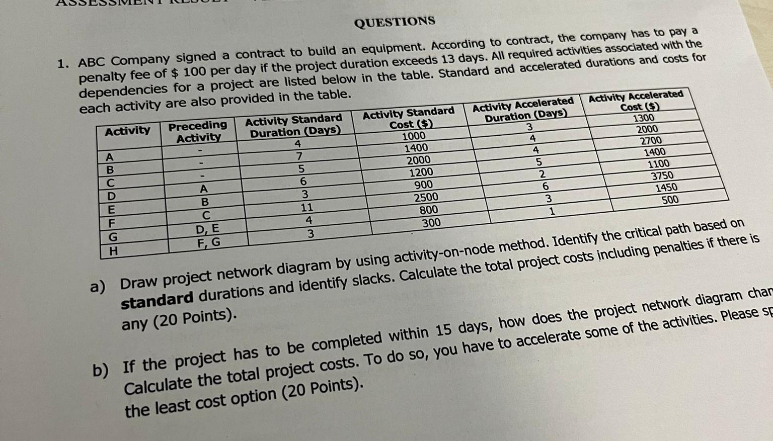 Solved 4 2700 QUESTIONS 1. ABC Company signed a contract to | Chegg.com