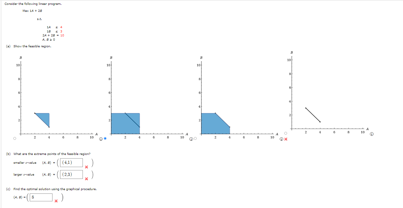 Solved Consider the following linear program. Max 1A + 2B | Chegg.com