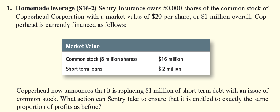 Solved 1. Homemade leverage (S16-2) Sentry Insurance owns | Chegg.com