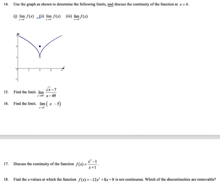 Solved Determine the one-sided limit lim f(x). | Chegg.com