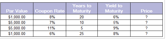Solved \begin{tabular}{|c|c|c|c|c|} \hline Par Value & | Chegg.com