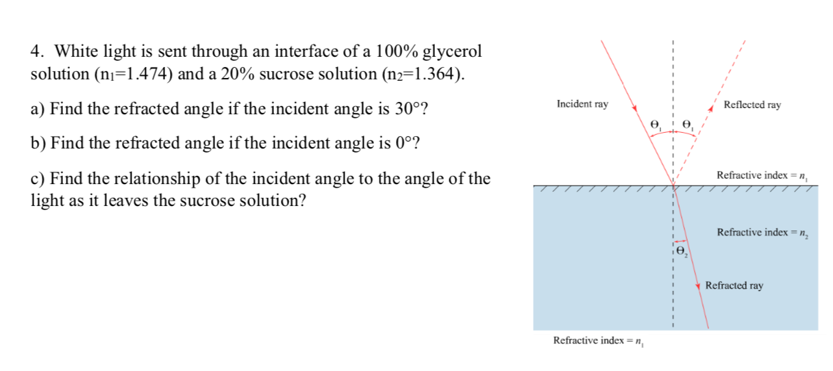 Solved Incident ray Reflected ray 4. White light is sent | Chegg.com