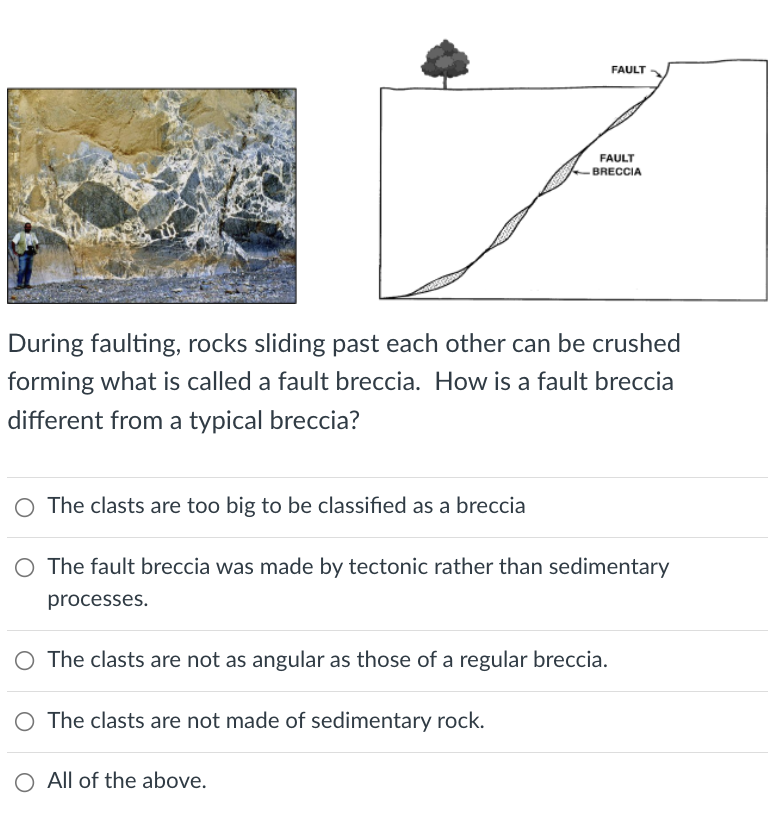 Solved FAULT FAULT -BRECCIA During faulting, rocks sliding | Chegg.com