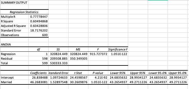 Solved For the holiday season of 2017, nearly 59 percent of | Chegg.com